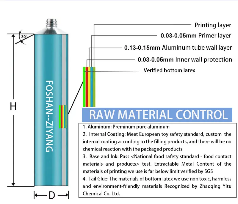 Custom Printed Eco Friendly Recyclable Aluminum Tube for Rat Adhesive ...