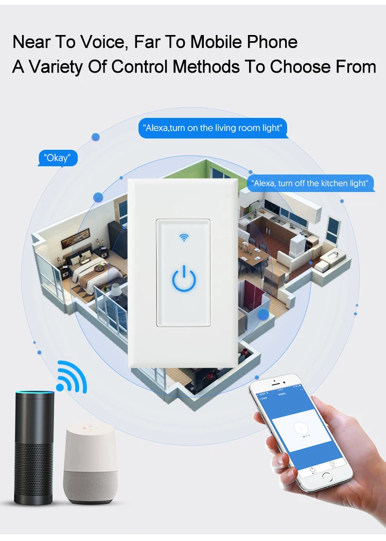 KS-602 Smart Physical Switch - US Standard Wifi Light Control