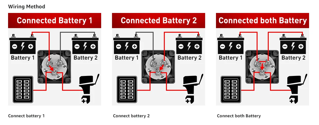 Dual Battery Isolator Switch - 600A High Current Power Control