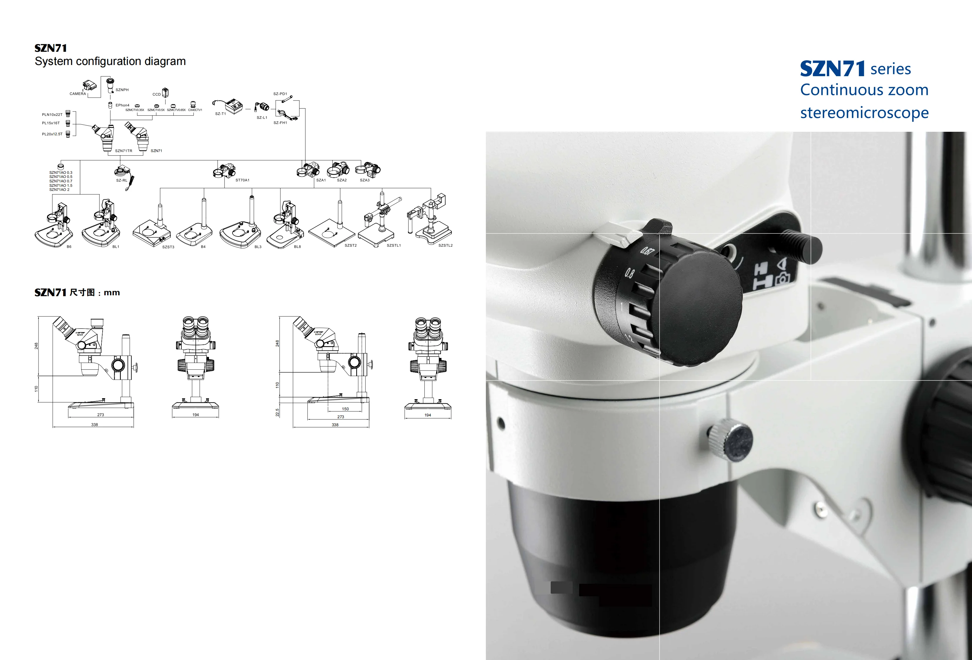 Soptop SZN71 Trinocular Stereo Microscope for Precision Repair