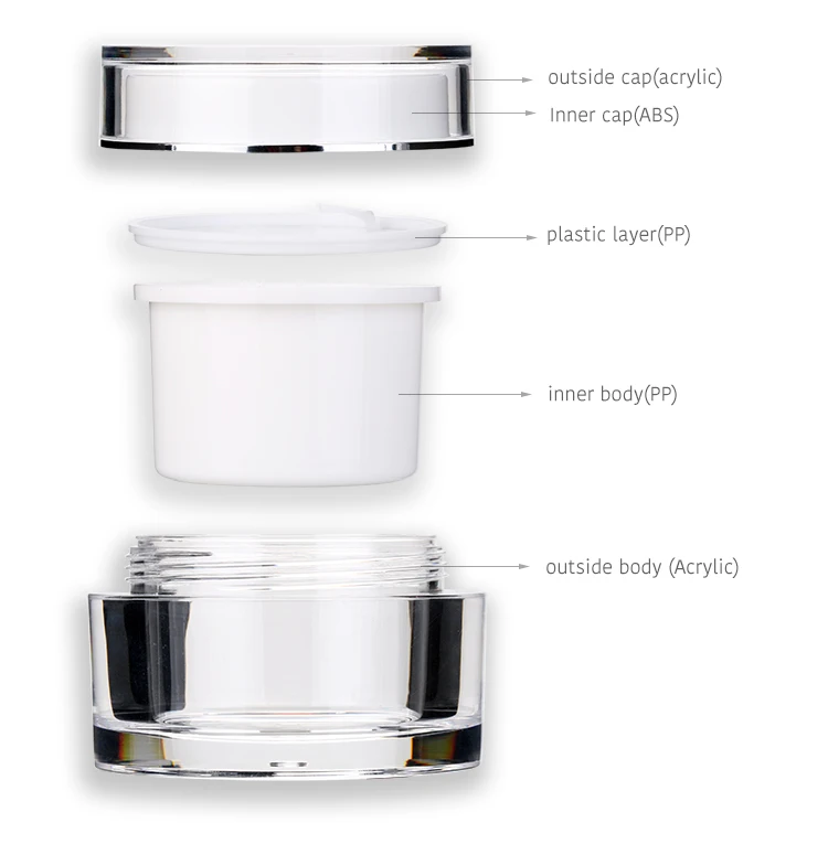 5g Customizable Cosmetic Facial Cream Containers Luxury Uv Gel Painted ...