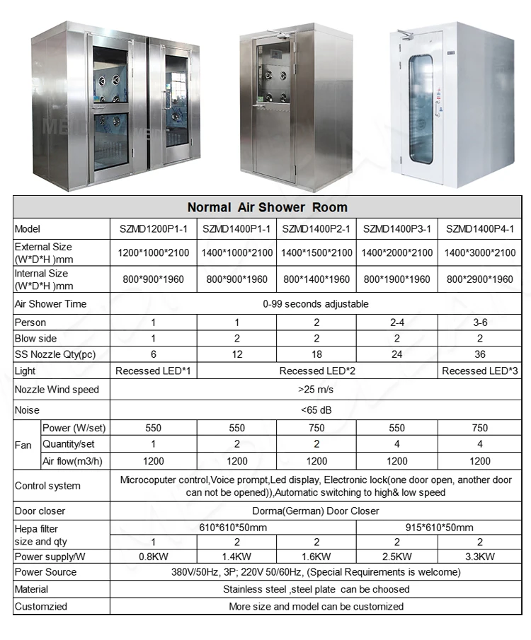 Air Shower Cleanroom Modular Air Shower Room Power Coated - Buy Air ...