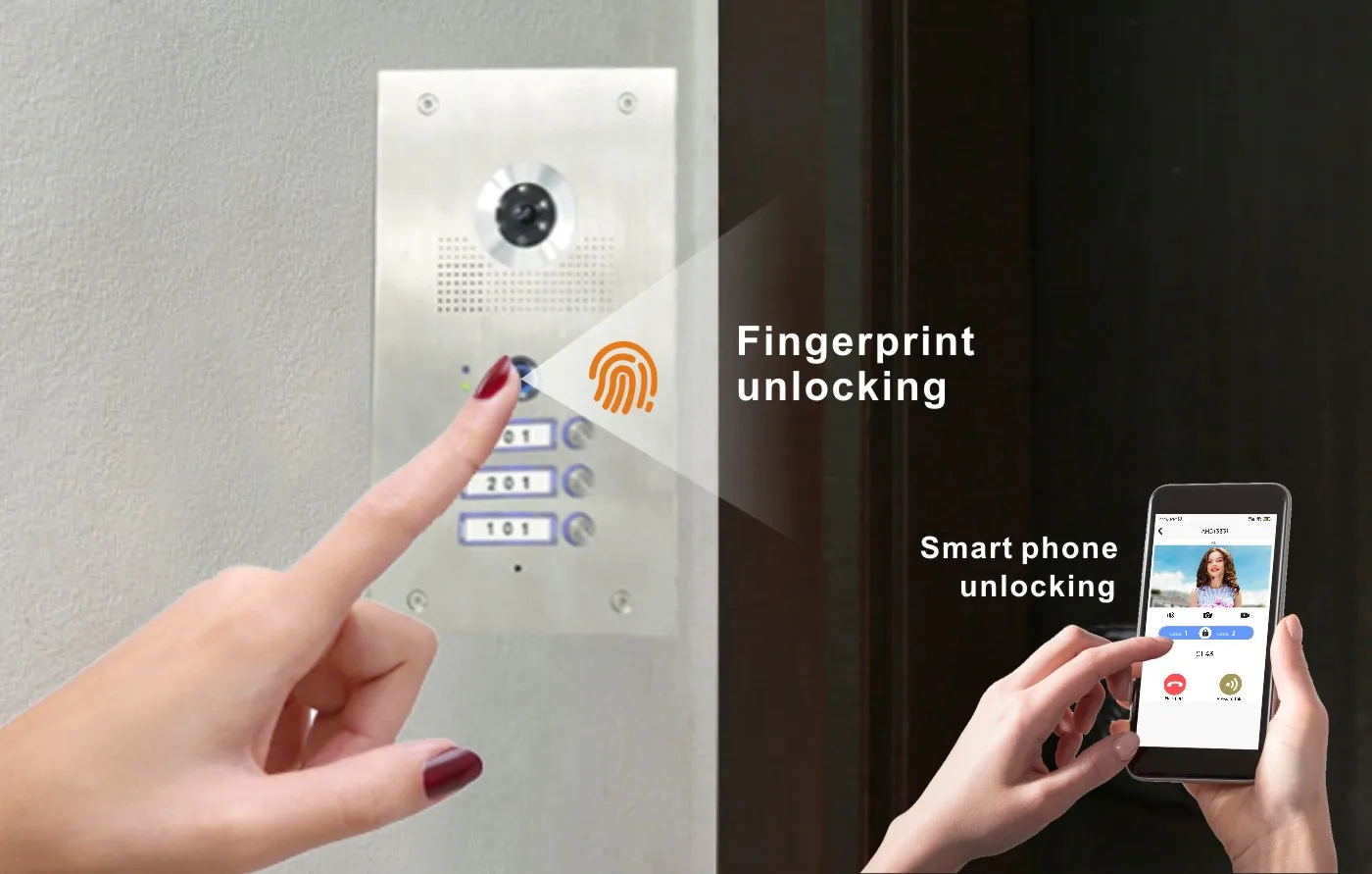 IP Intercom System Video Door Phone Access Control for Building ...