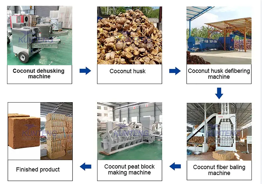 Manual Coconut Dehusking Machine - Efficient & Durable