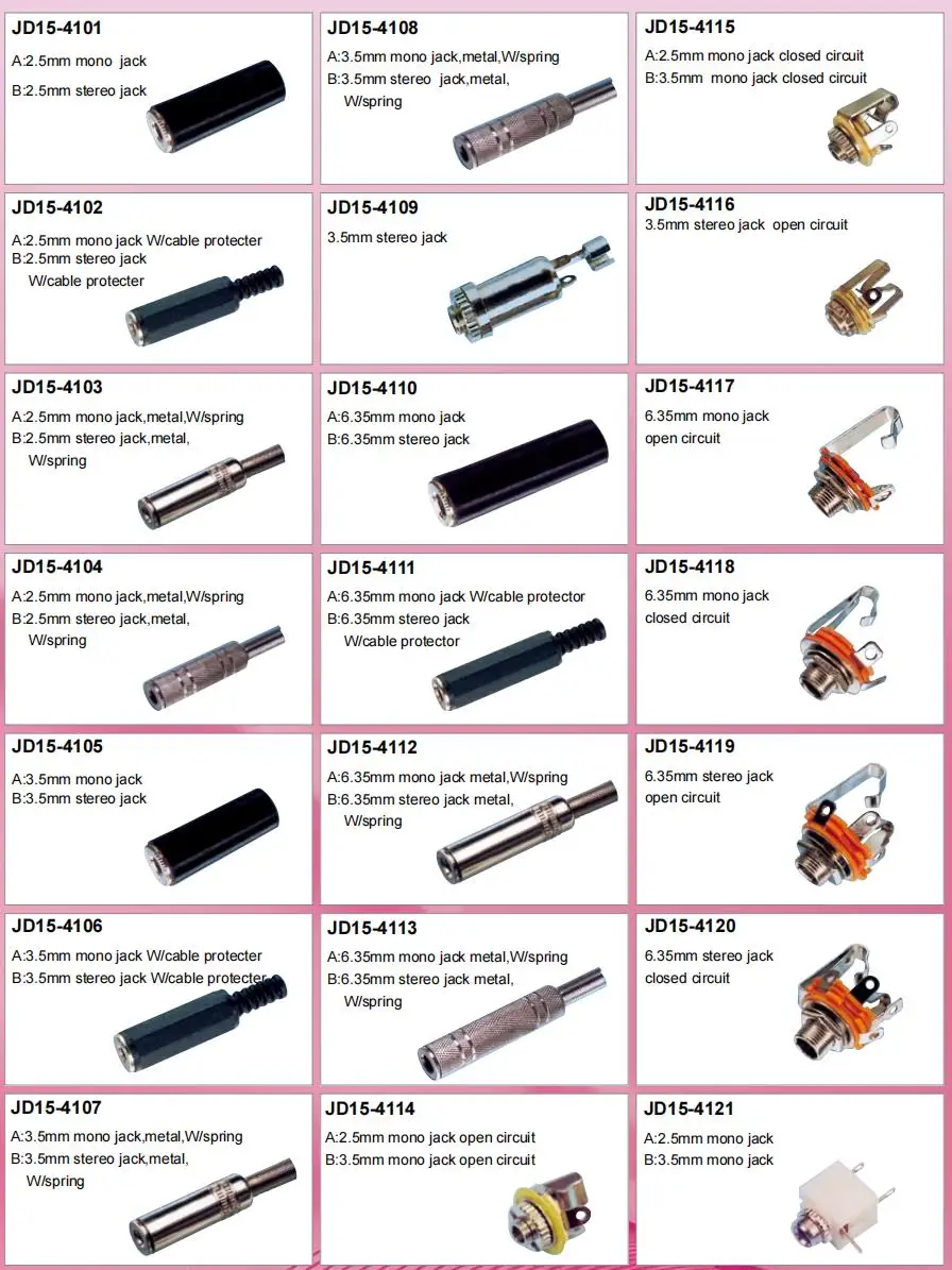 3.5mm Audio Connectors - Reliable Mono & Stereo Solutions