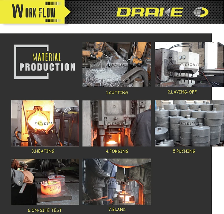 Drake 3 Axis Cnc Lathe Turret Bmt Tool Holder Y Axis Live Servo Power ...