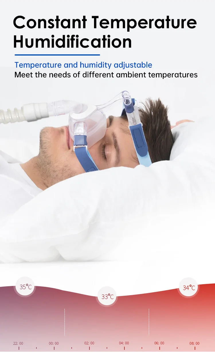 As100a Auto Cpap Machine Nasal Mask Heated Humidifier Medical Therapy ...