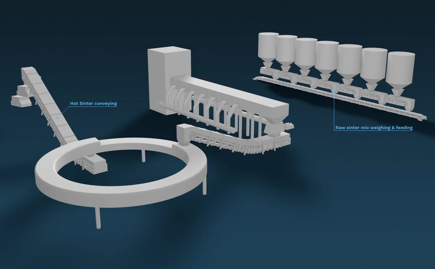 Hot Sinter Material Super Steel Belt Conveyor - High Temp