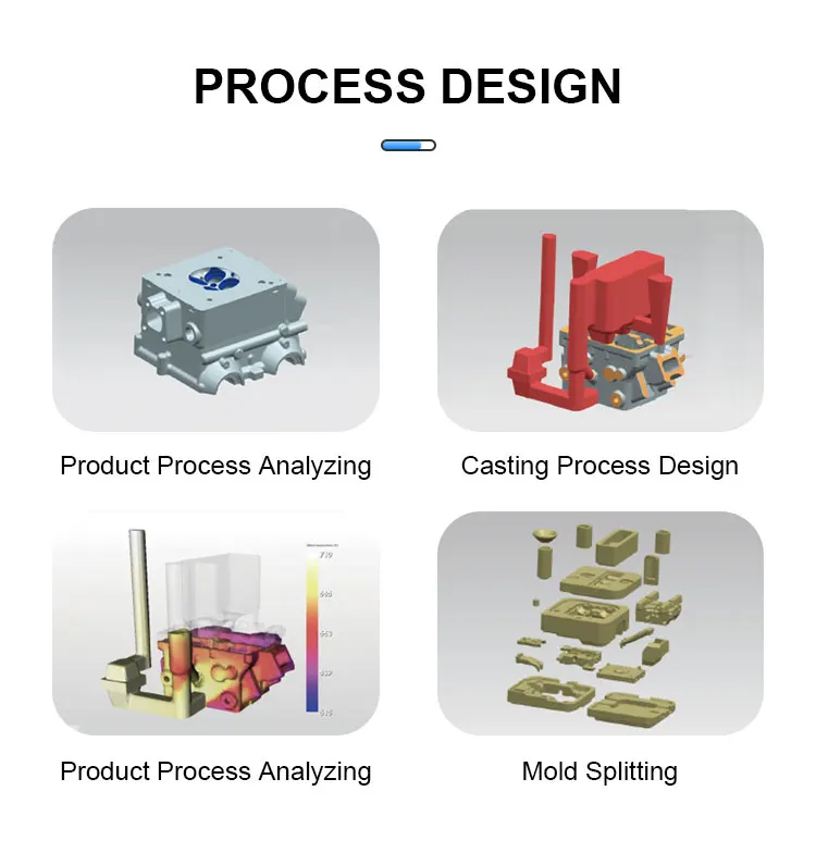 Oem Custom Casting Services According To Drawings High Precision Cnc 3d ...