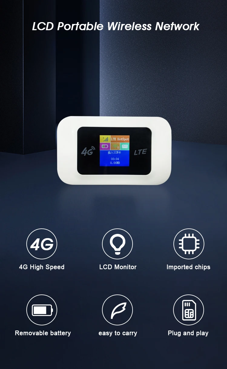 中国mifi公司全802.11b/g/n: 2.4g "mifi Lcd便携式无线工作网络lte - Buy 烧石膏制造公司lte路由器列车 ...
