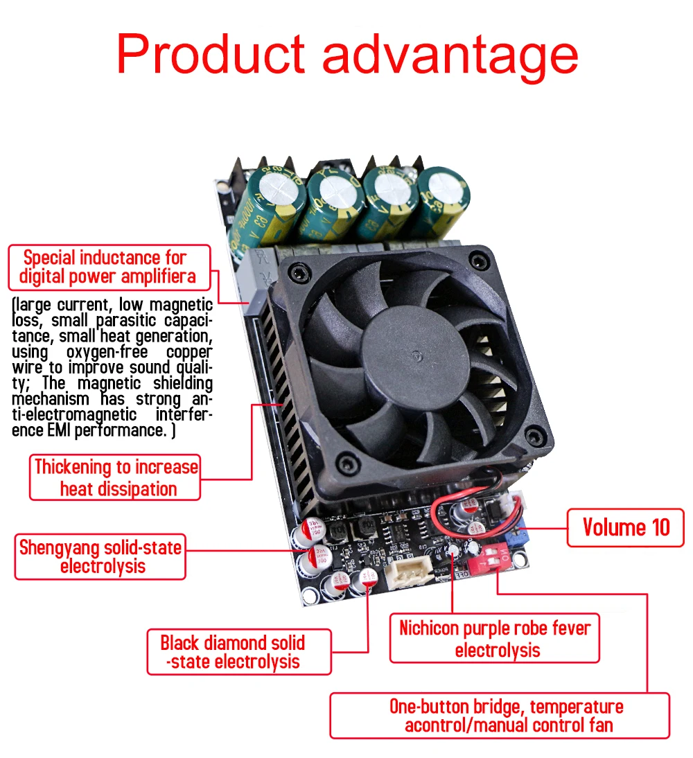 ZK-3002 Power Amplifier Board - 300W Dual Channel, 600W Mono