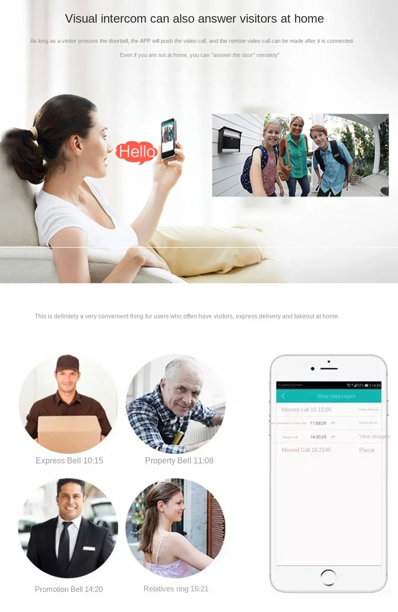 Low Power Consumption Wireless Visual Intercom Doorbell Wifi Digital ...