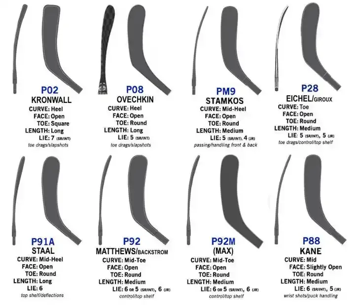 Custom High-quality Carbon Fiber Ice Hockey Sticks Multi-Sized for ...