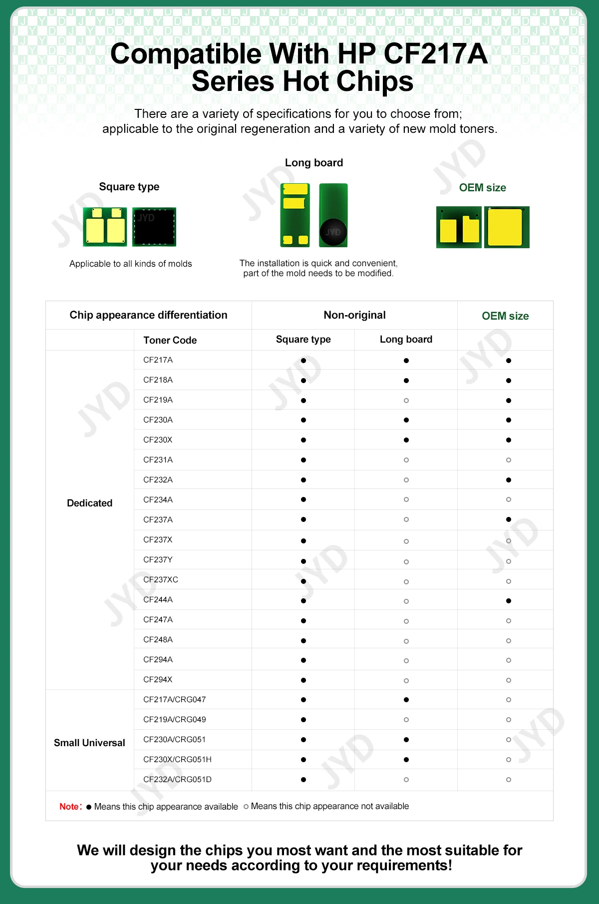 Cf244 44a墨盒芯片复位兼容惠普激光打印机专业版m15a M15w Mfp M28a M28w M15 M28 Cf244a碳粉芯片再 ...