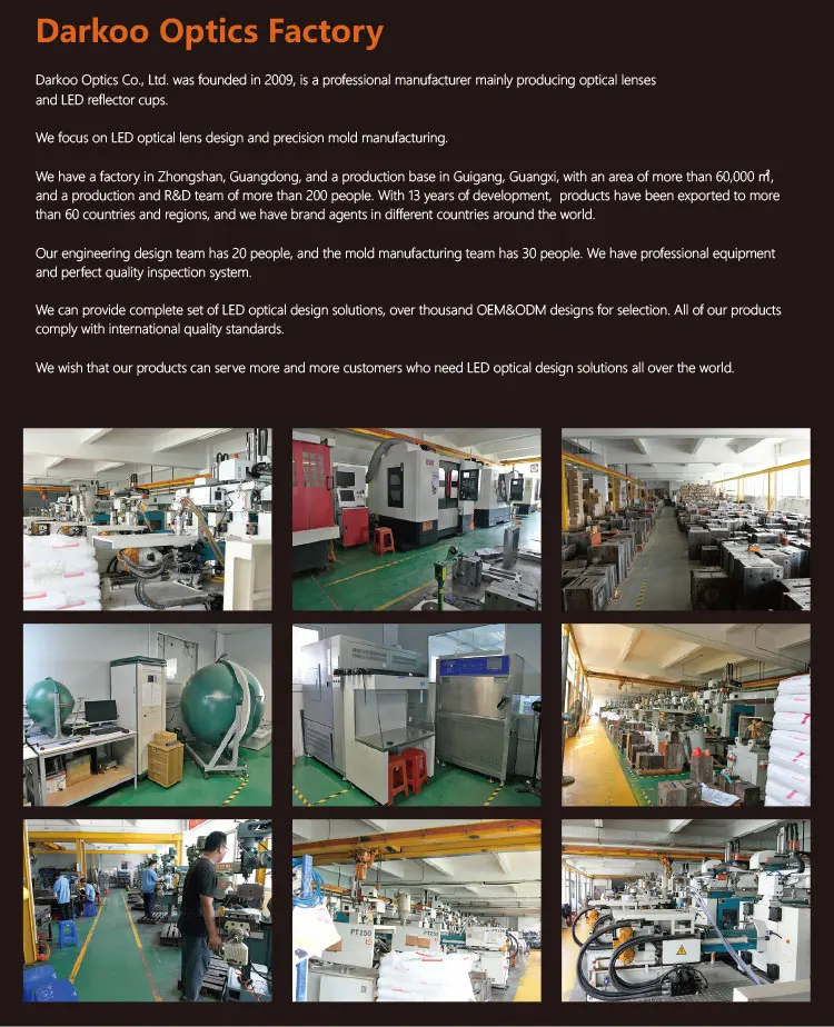 Darkoo Optics Odm Oem Linear Lens Led 15 30 24 60 Degree Beam Angle ...