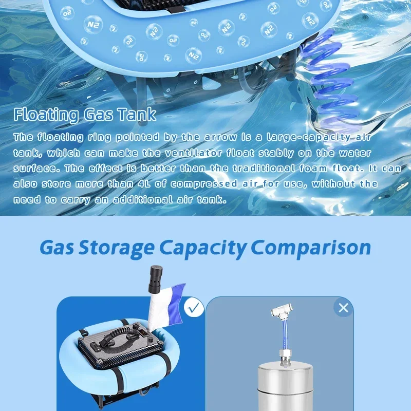 Standard Version Scuba Snorkel Hookah - 11 Meters Diving