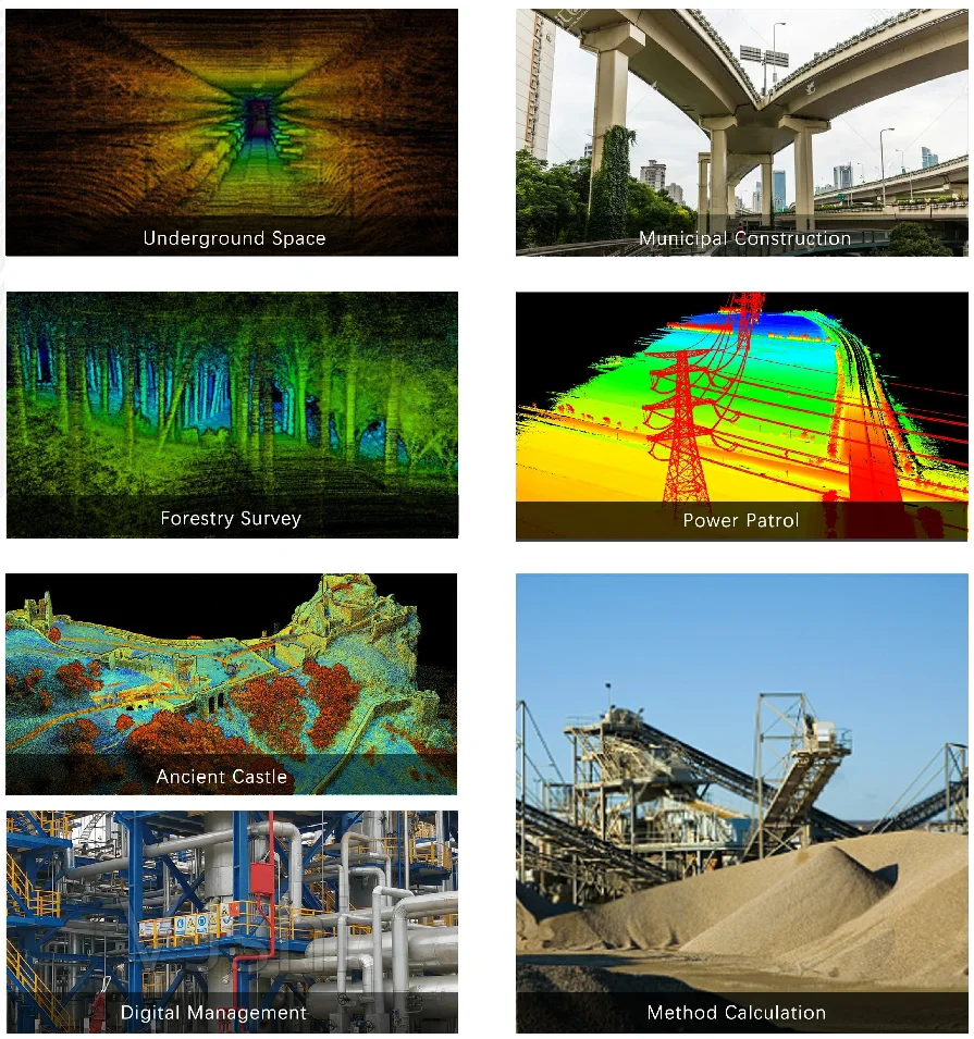 L1 Handheld 3d Lidar Scanning System,Color Point Cloud With Highly ...