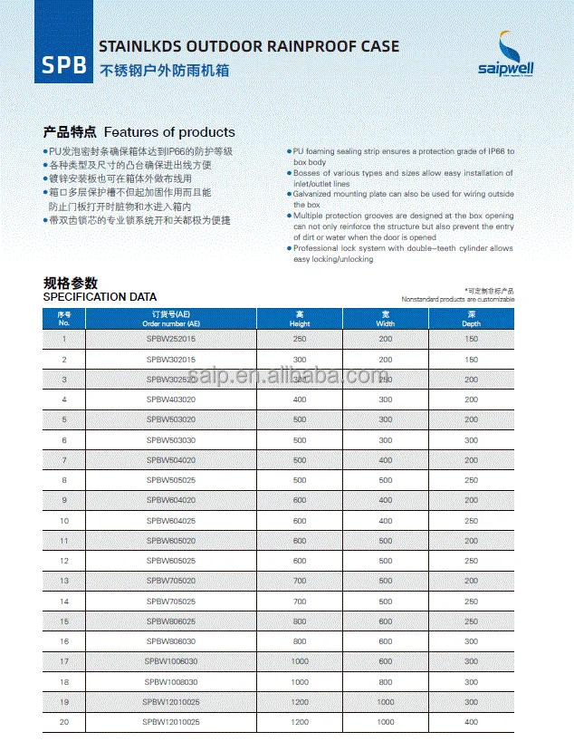 Custom Electrical Metal Box Saipwell High Quality Ip65 Nema Wall Mount ...