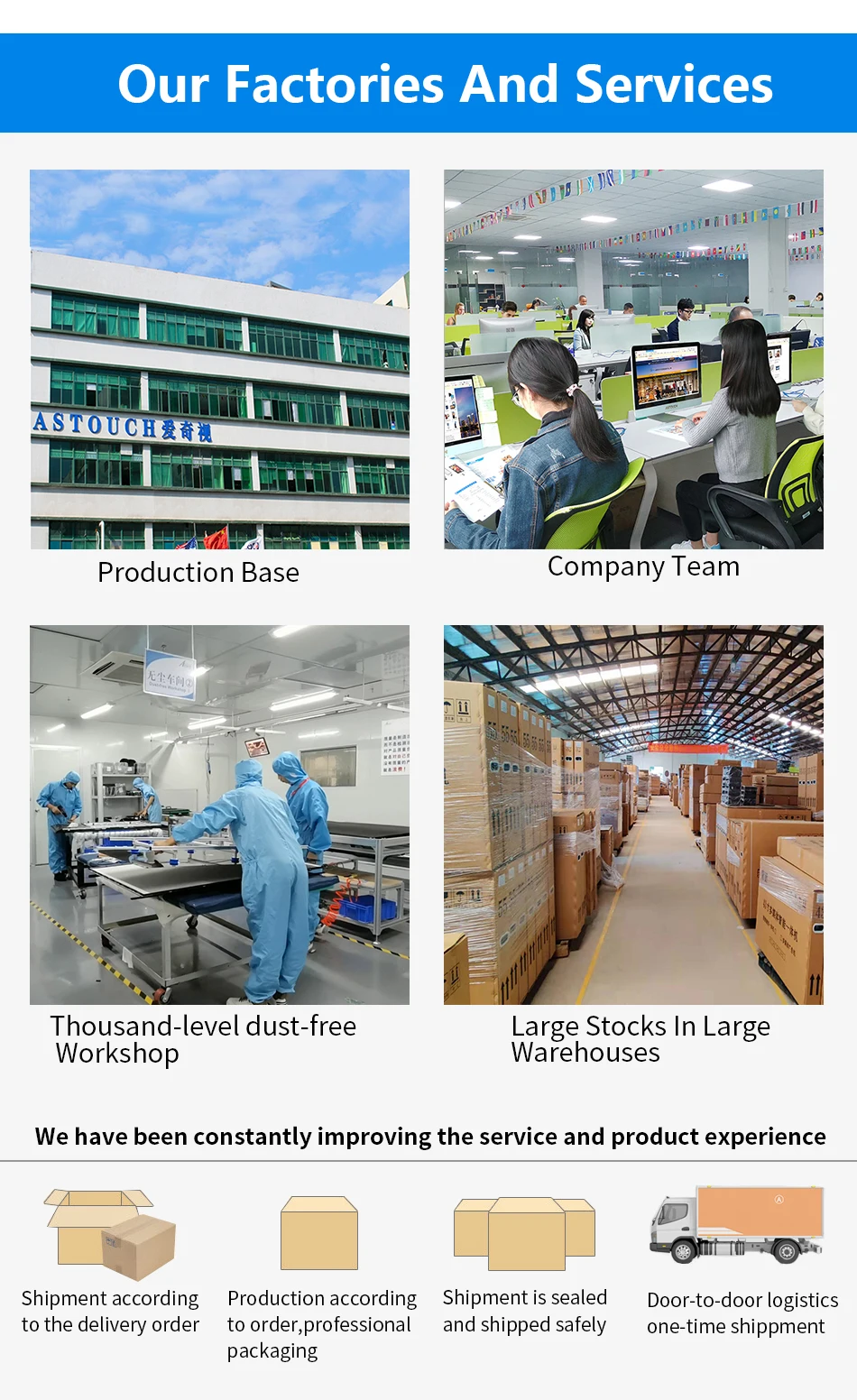 Astouch 75 Inch Android 8 Interactive Flat Panel Smart Whiteboard Lcd ...