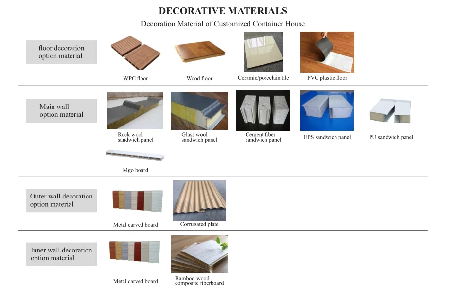 Customized Prefabricated Container House for Two Bedrooms