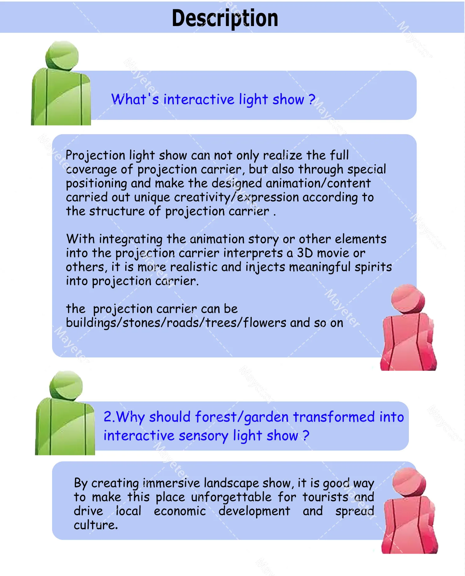 Immersive Outdoor Forest 3D Mapping with Interactive Projector