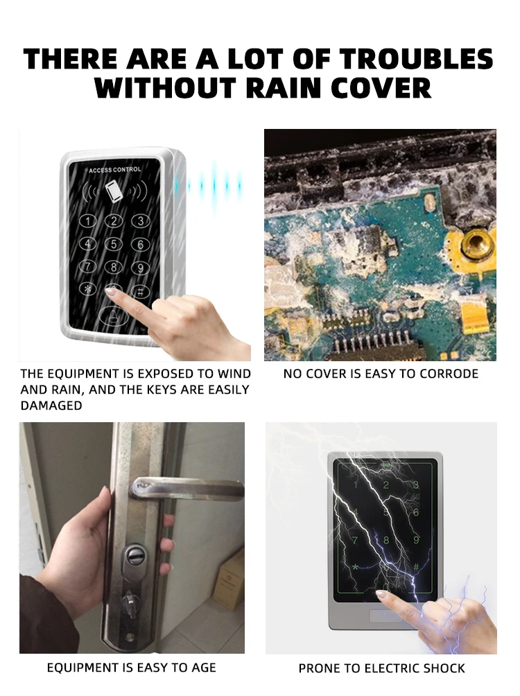 Card Reader Cover Bag Raincover Kinmade Barn Door Hardware Calling ...