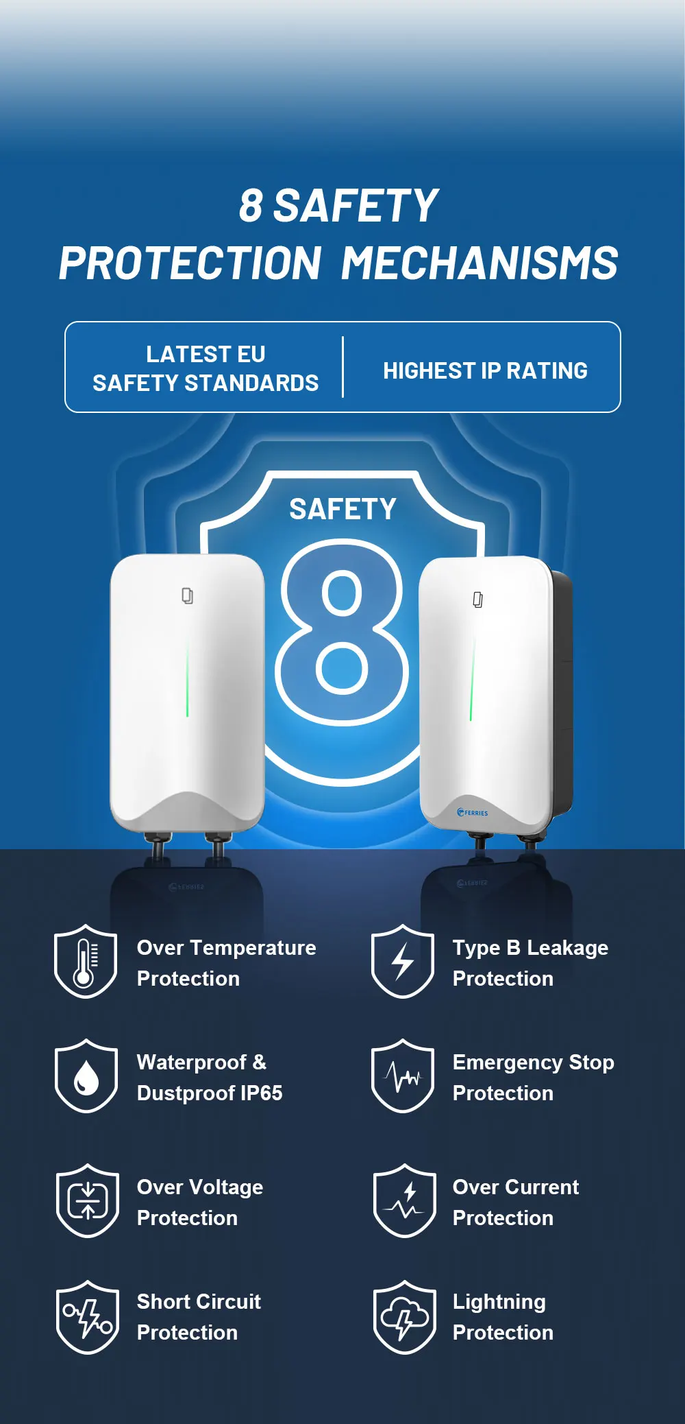 Wallbox Ev Charger 22kw 3-phase Bluetooth Wi-fi Charging Station For ...