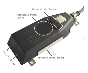 Gocf-1000dc Clamp-on Ultrasonic Doppler Open Channel Flow Meter - Buy ...