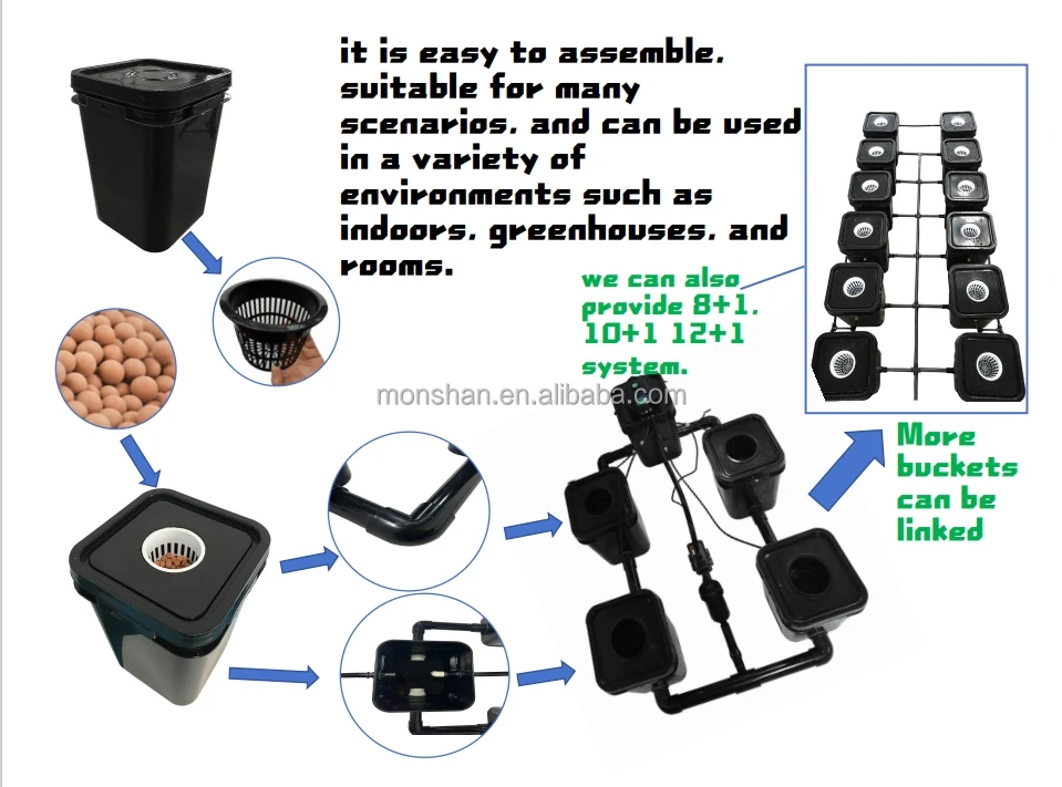 RDWC Clone Bucket Hydroponics Growing System 4/6/8/10/18 Buckets Custom ...