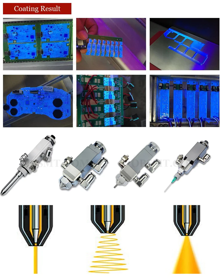 OUBEL PCB Conformal Coating Machine - High-Quality UV Equipment