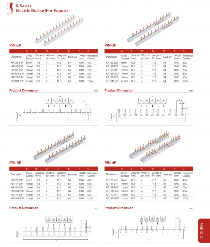 CHAER Comb Busbar - Reliable Copper Electrical Connectors