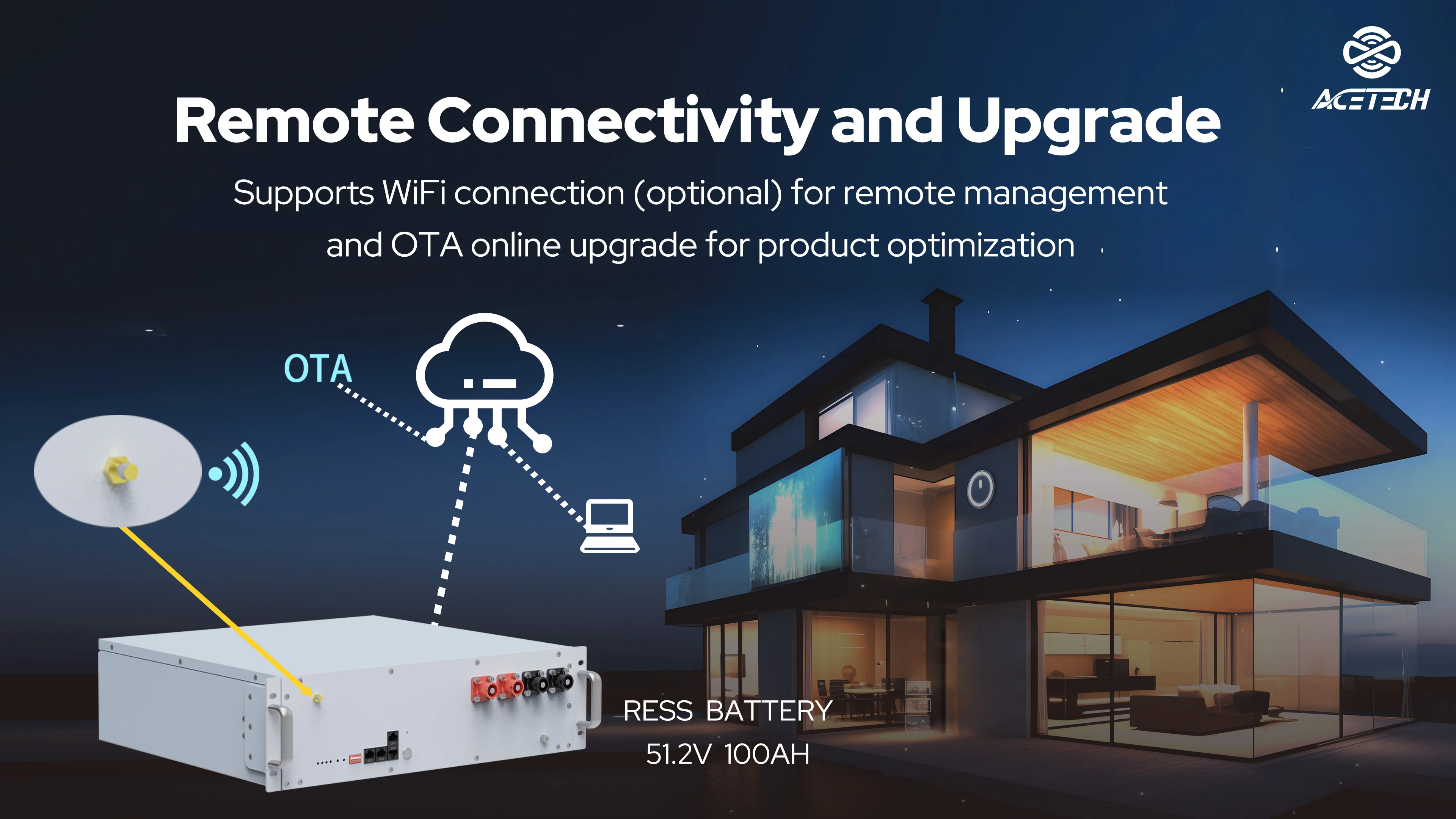 Ul9540a Energy Storage Stackable Battery 5.12kw Server Rack Mounted ...