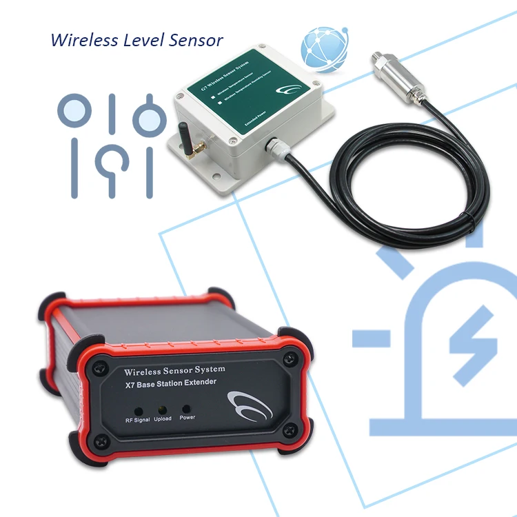 Wireless Level Sensor - Smart Pressure Transmitter for Water