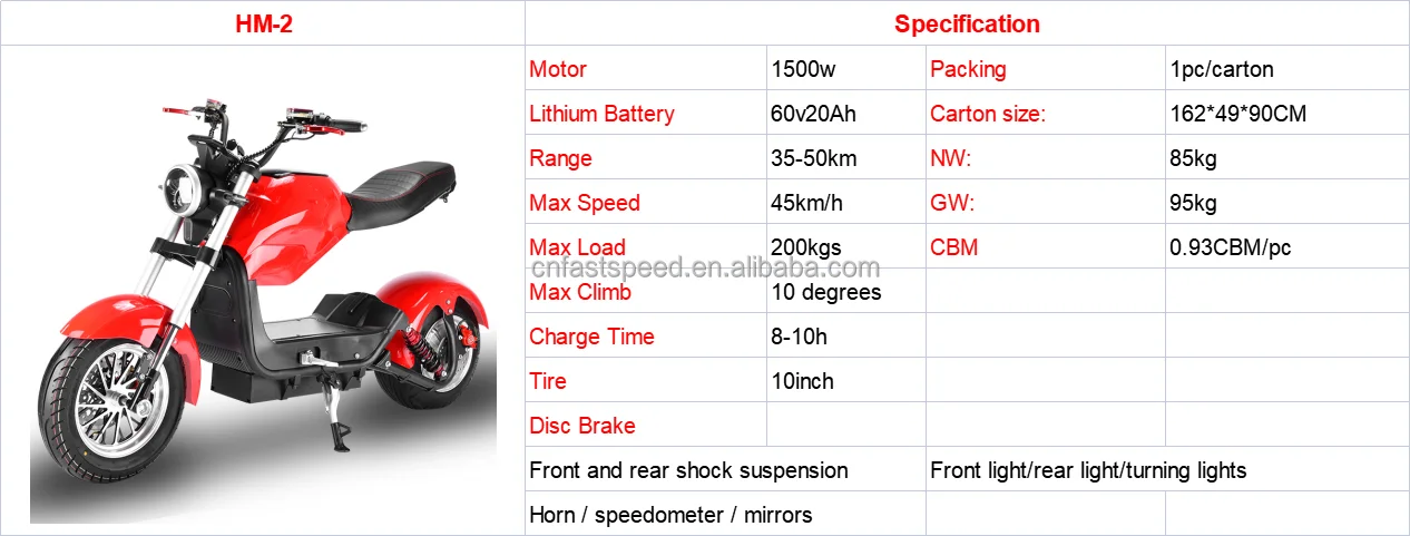 1500w Free Shipping Fast Delivery Long Range Retro Style Electric ...