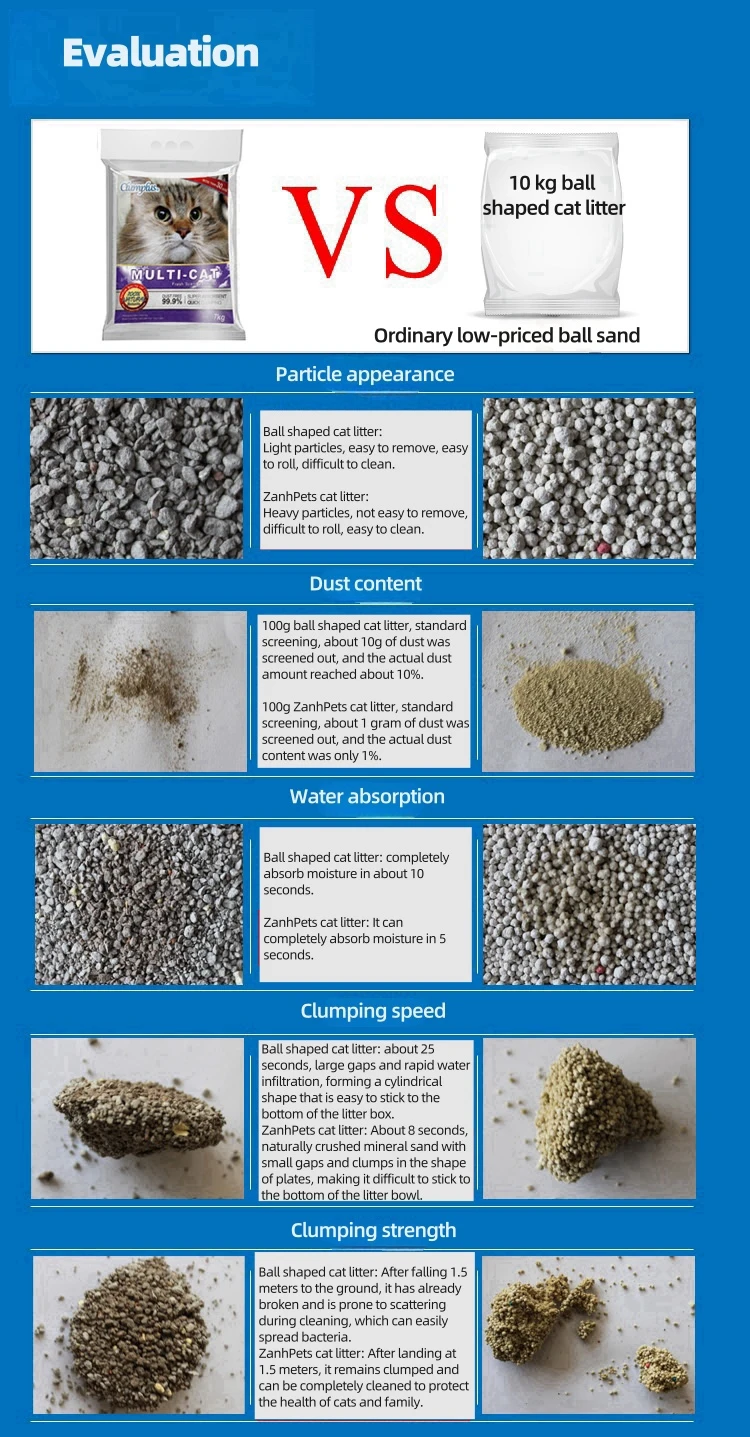 Ag+ Enhanced,Ultra-powerful Odor Removal,Almost Non-dust,Super ...
