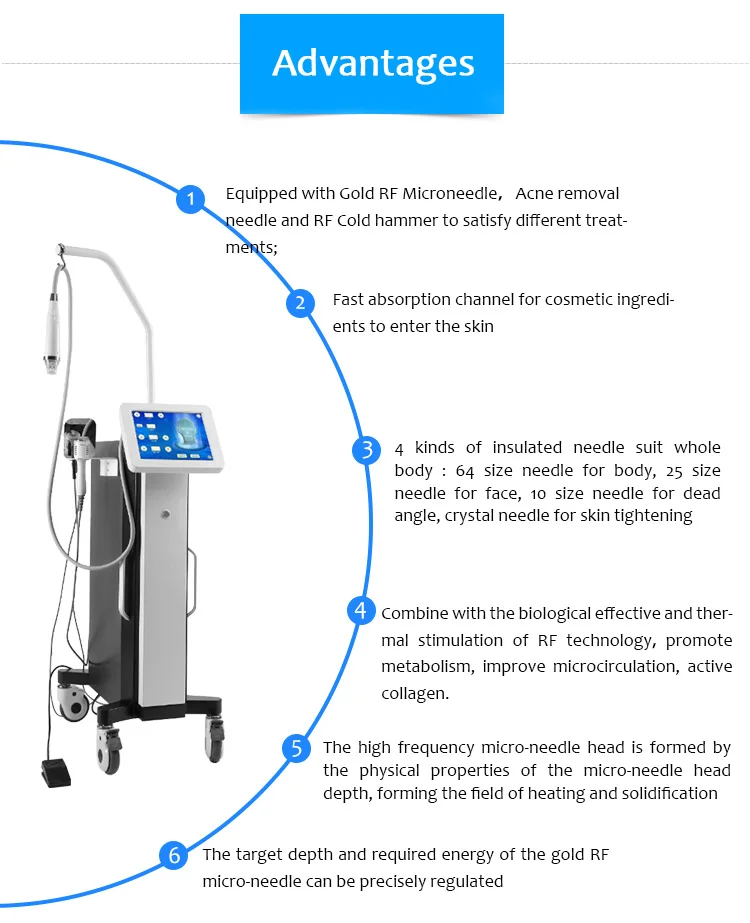 Vertical Radio Frequency Micro Needle Skin Revitalization Wrinkle ...