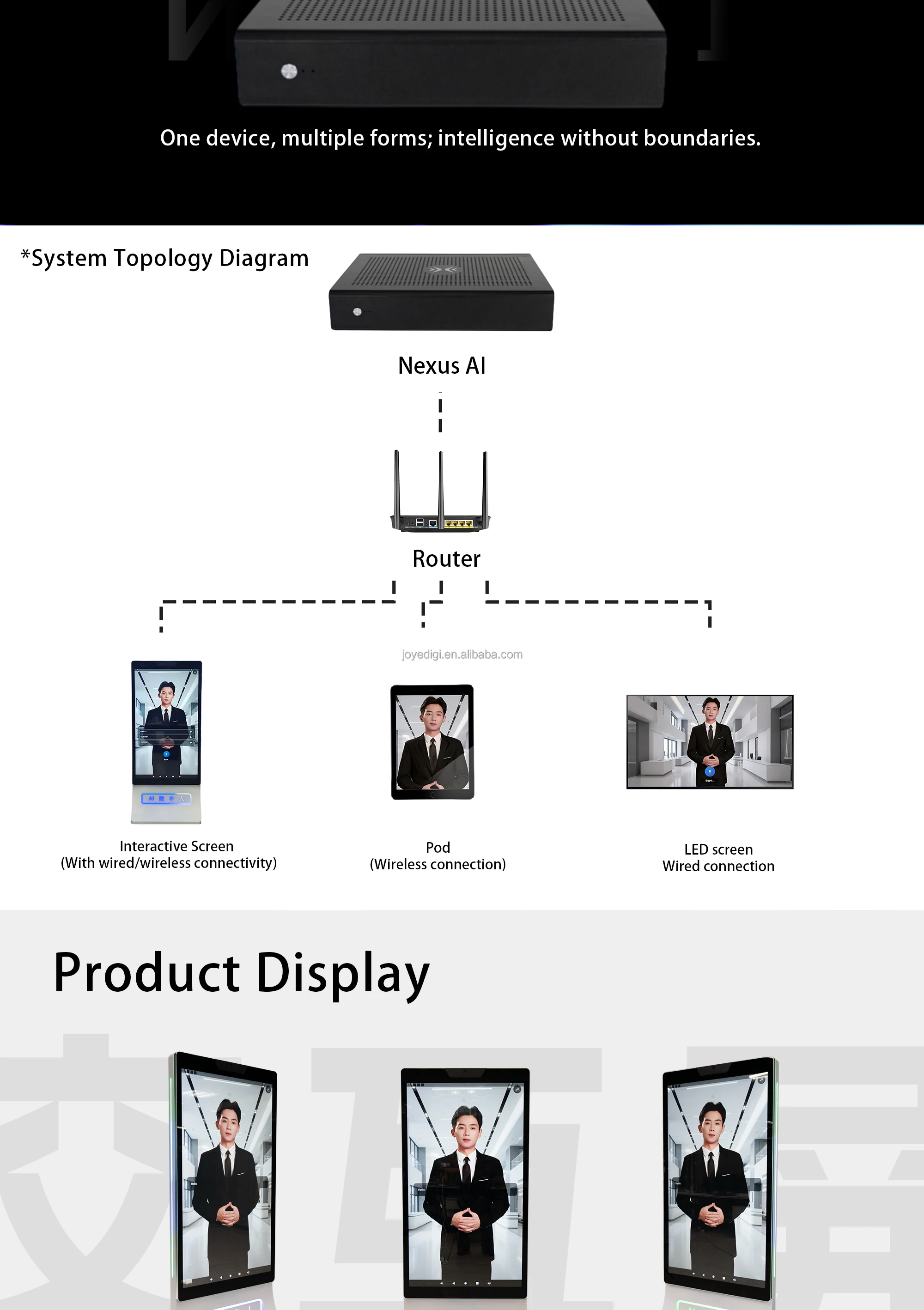 Wholesale OEM/ODM AI Digital Human Interactive Kiosk for Immigration ...