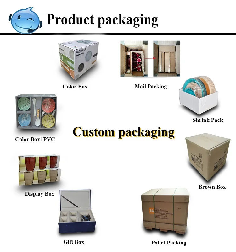 Wholesale Brazil 24 Piece White Wedding Crockery Ceramic Porcelain ...