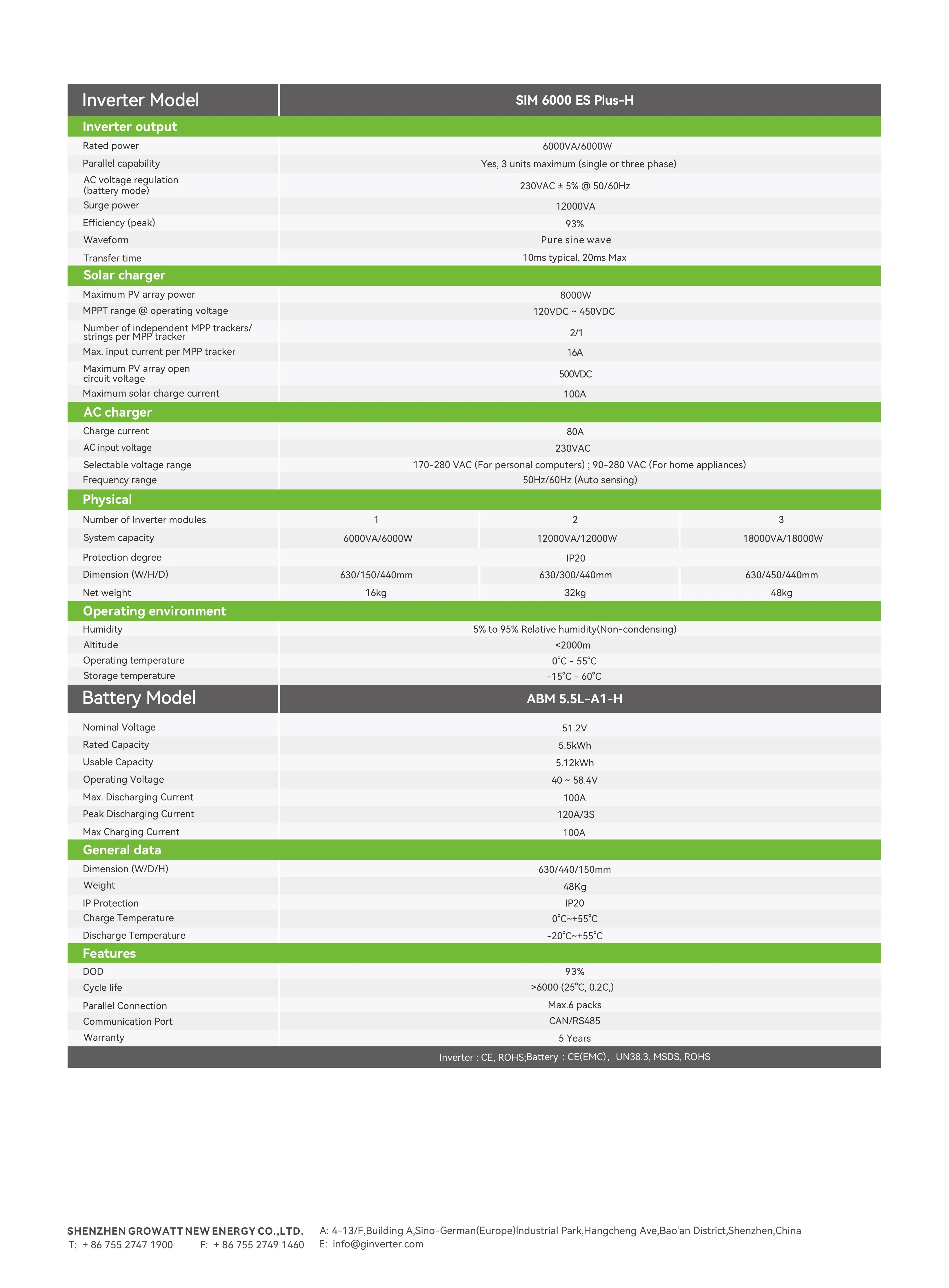 Growatt Inverter Future-h Series All-in-one Energy Storage Solution Off-grid Integrated Inverter ...