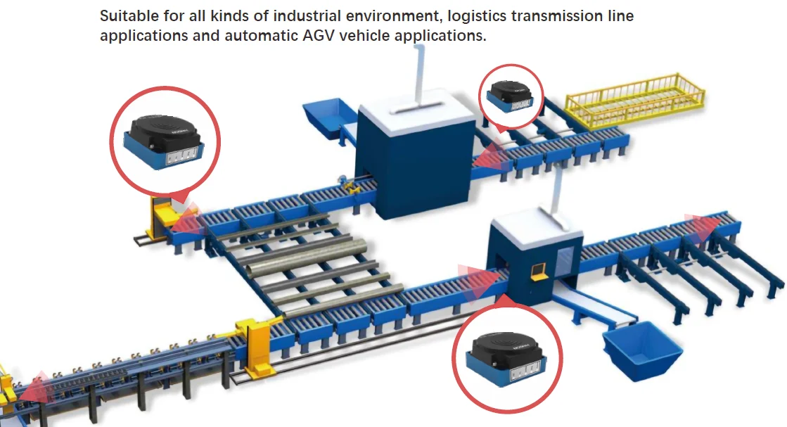 Multiple Operate Mode 13.56mhz High Frequency Industrial Grade 13.56mhz ...