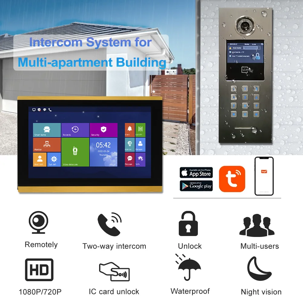 Tuya Smart IP TCP Video Door Phone Intercom System for Multi Apartments
