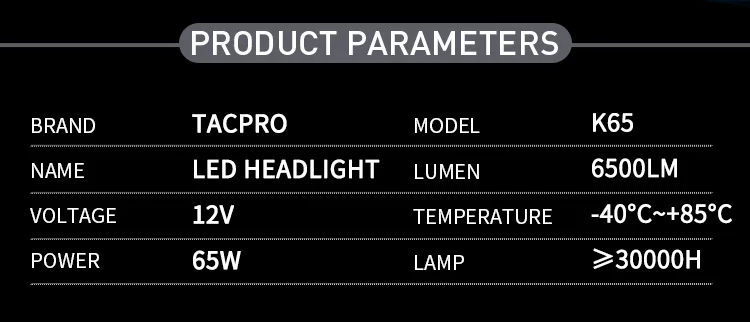 TACPRO LED Headlights - 20000LM Super Bright Auto Bulbs