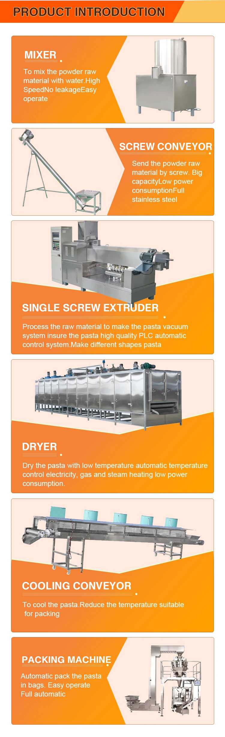 Single Screw Macaroni Extrusion Thread Pasta Production Line Equipment ...