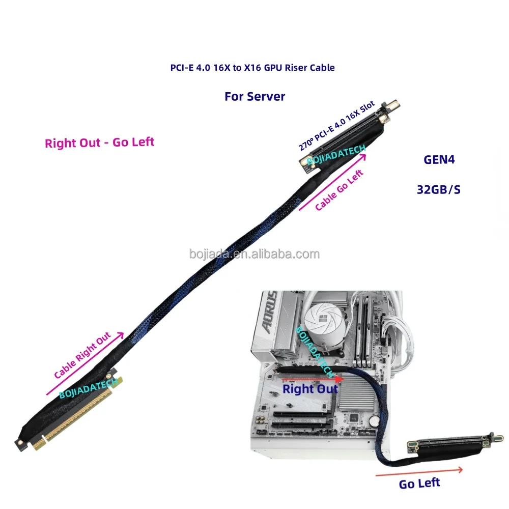 270 Degree PCIe GEN4 PCI-E 4.0 16X to X16 Graphics Card GPU Riser ...