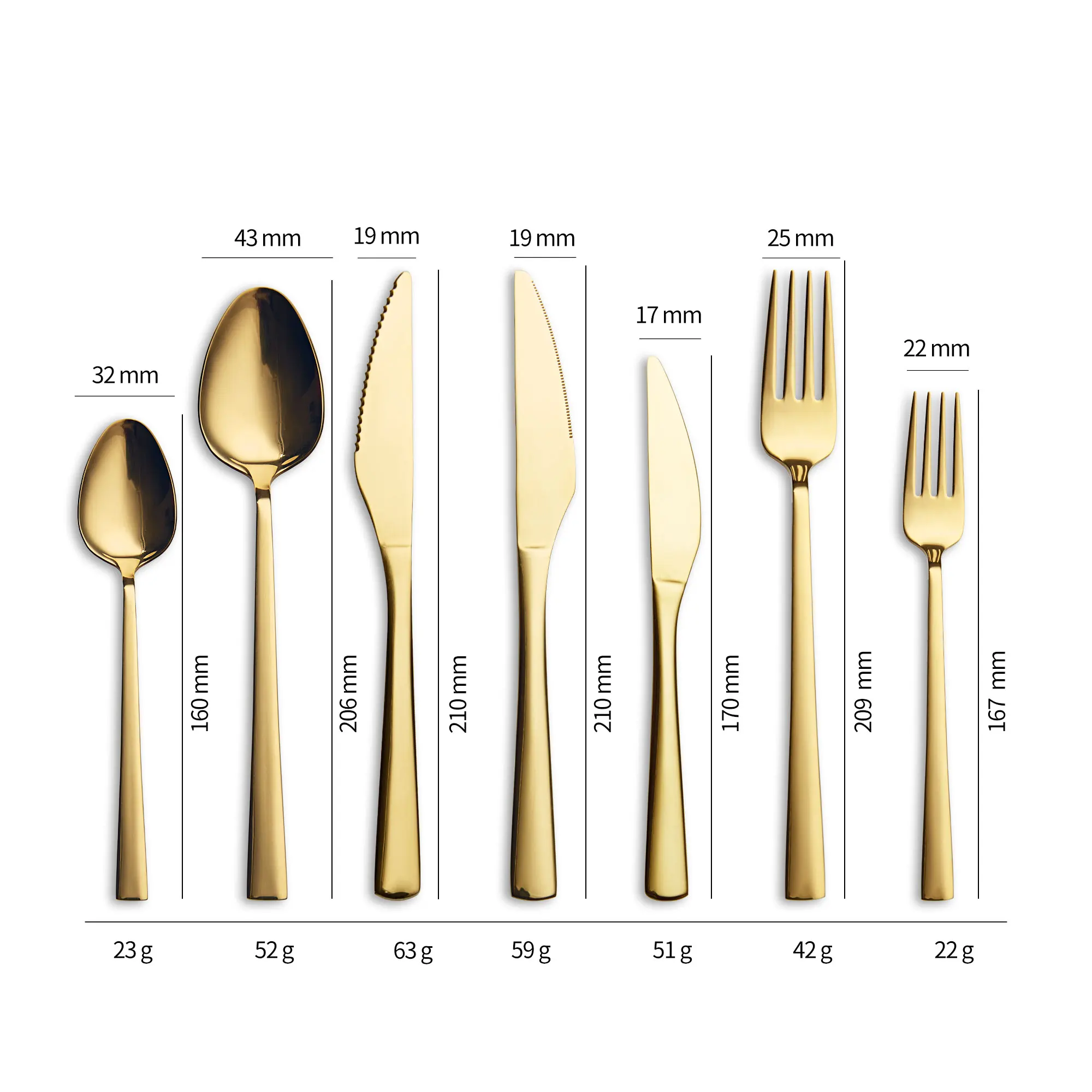 Custom High Quality Kitchen Gold Cutlery Set - 5PCS Luxury