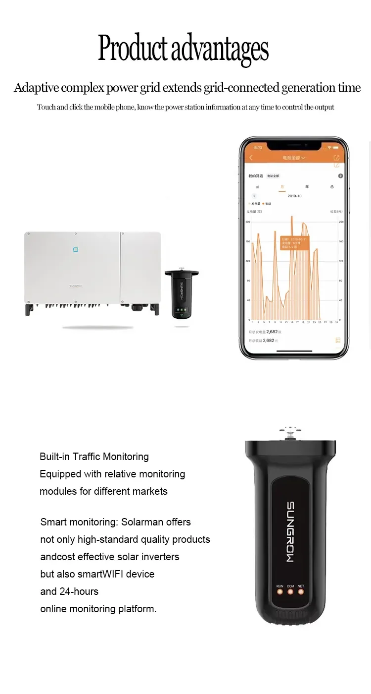 Sungrow SG320HX三相并网逆变器金属320KW，带12路MPPT太阳能逆变器| Alibaba.com