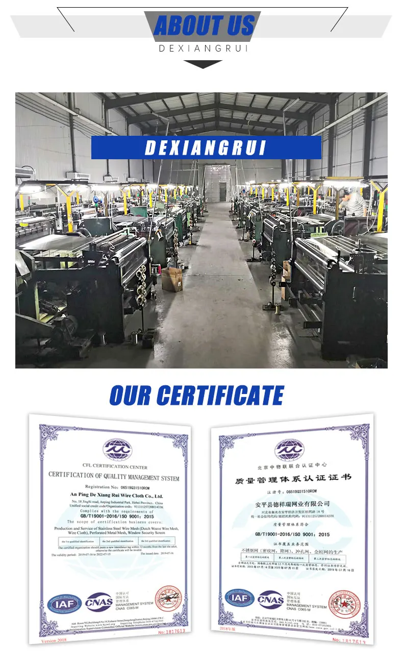 Mesh Stainless Steel Perforated Metal Panel Revit