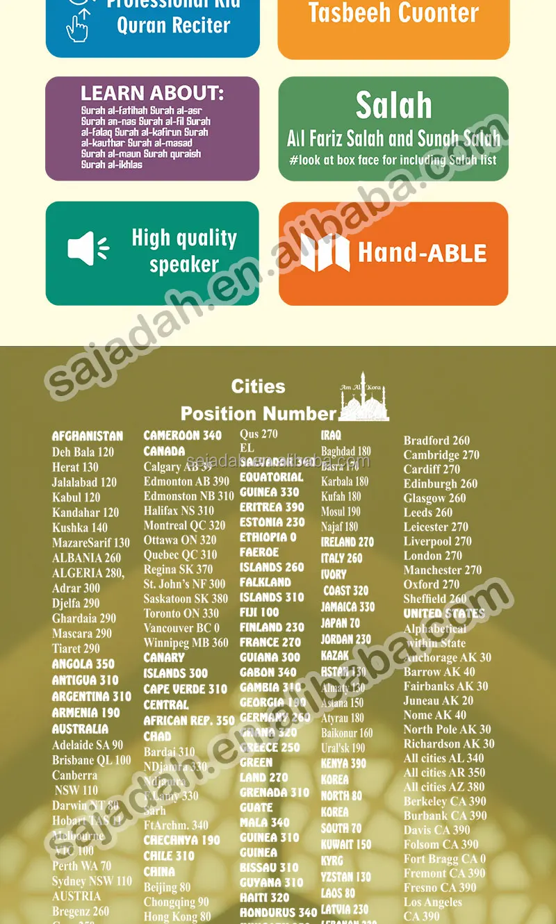 Sa20-a Islamic Digital For Kids Lcd Screen Educational Prayer Kit - Buy ...