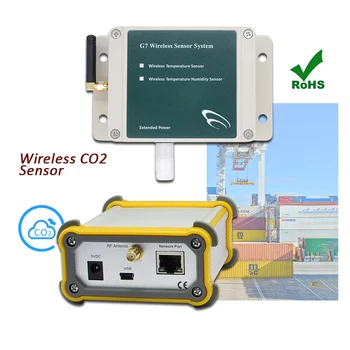 Wireless Analog System Agriculture Farming Greenhouse Wireless Co2 ...