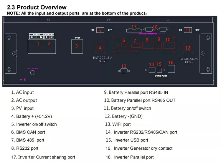Tigfox Tất Cả Trong Một Nhà Năng Lượng Hệ Thống Lưu Trữ Batterie Lithi ...